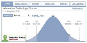 Remote Desktop Thin Client Workstations - digiSYNC